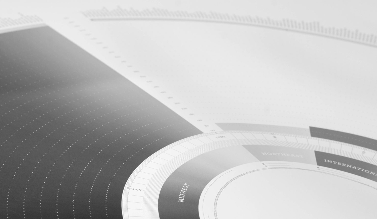 Building Positive Impact: An Information Graphic Charting 45 Years of ...