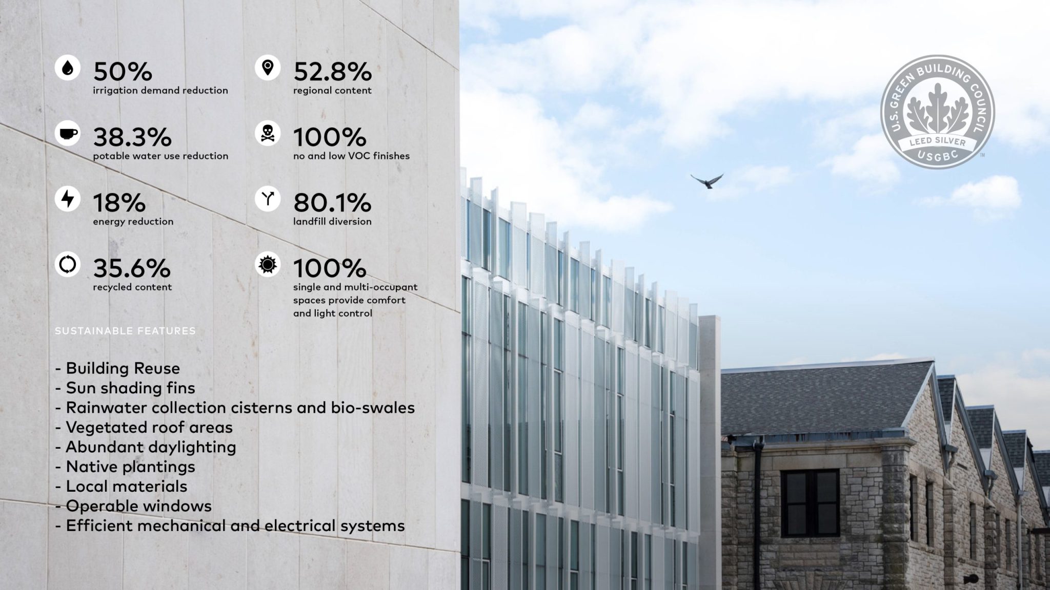 Kansas State University's Seaton Hall receives LEED Silver ...