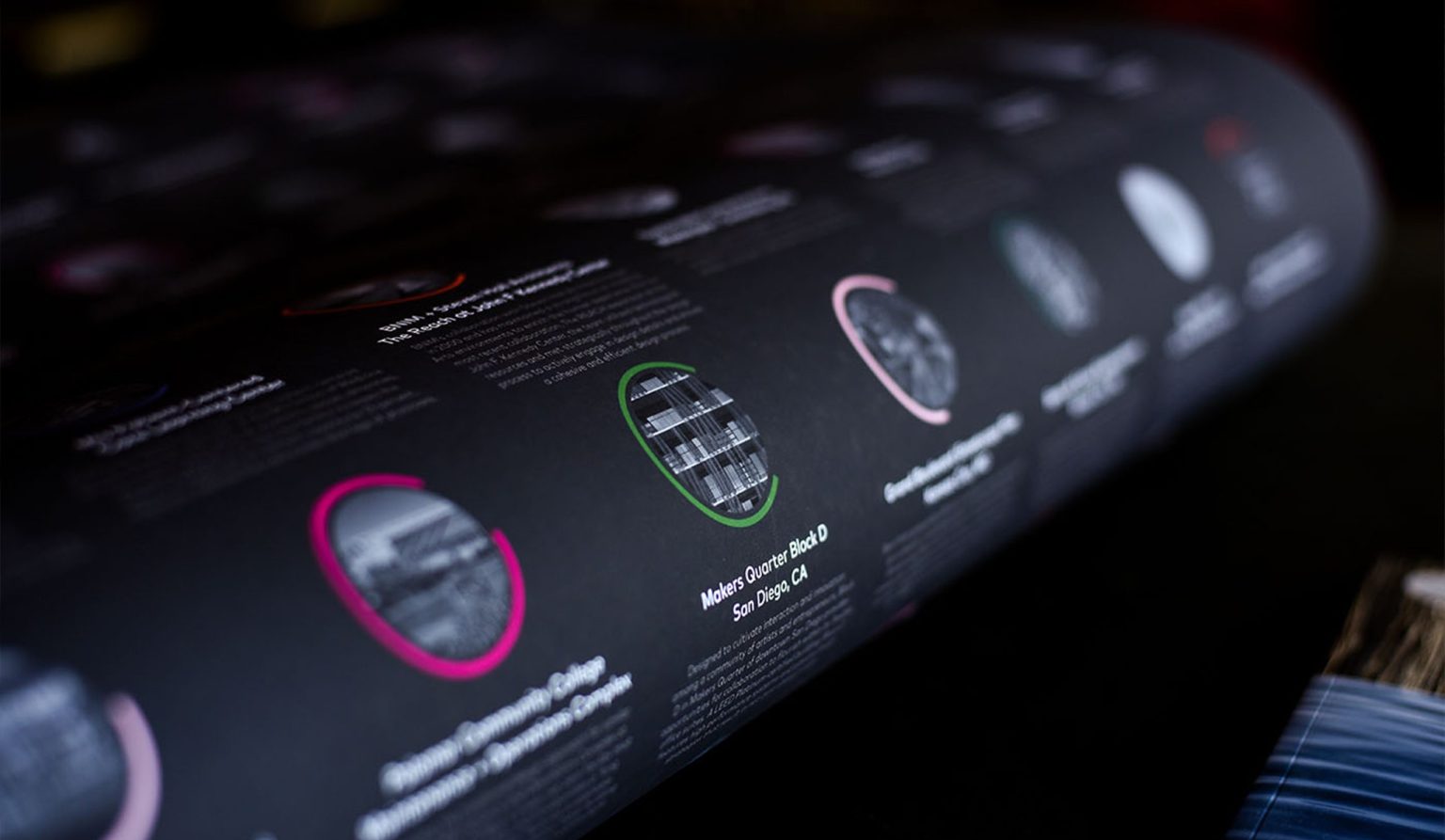 The 7 x 7 Project - Learning from 49 years as BNIM turns 50 - BNIM