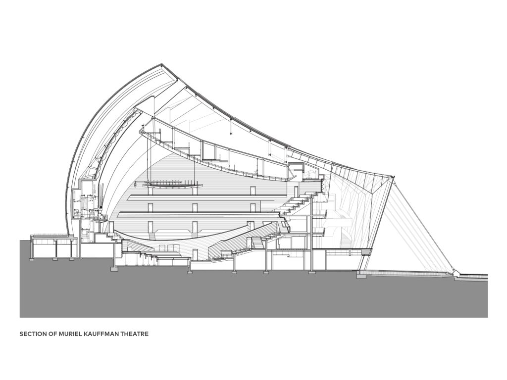 Kauffman Center for the Performing Arts - BNIM