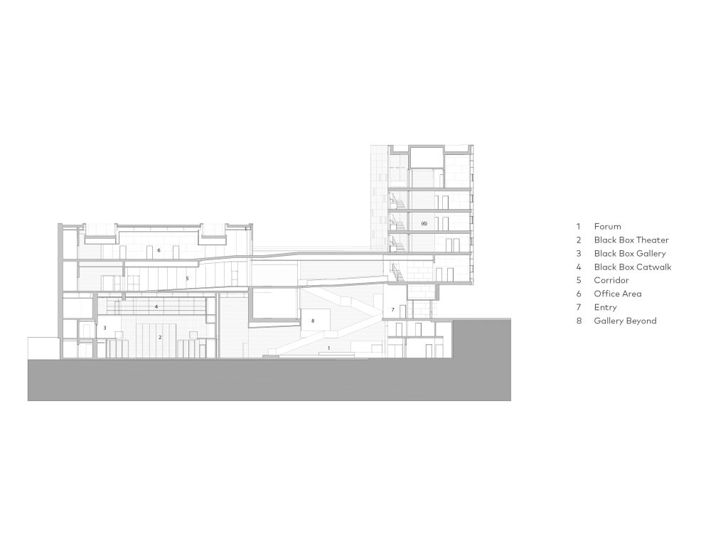 Lewis Center for the Arts - BNIM