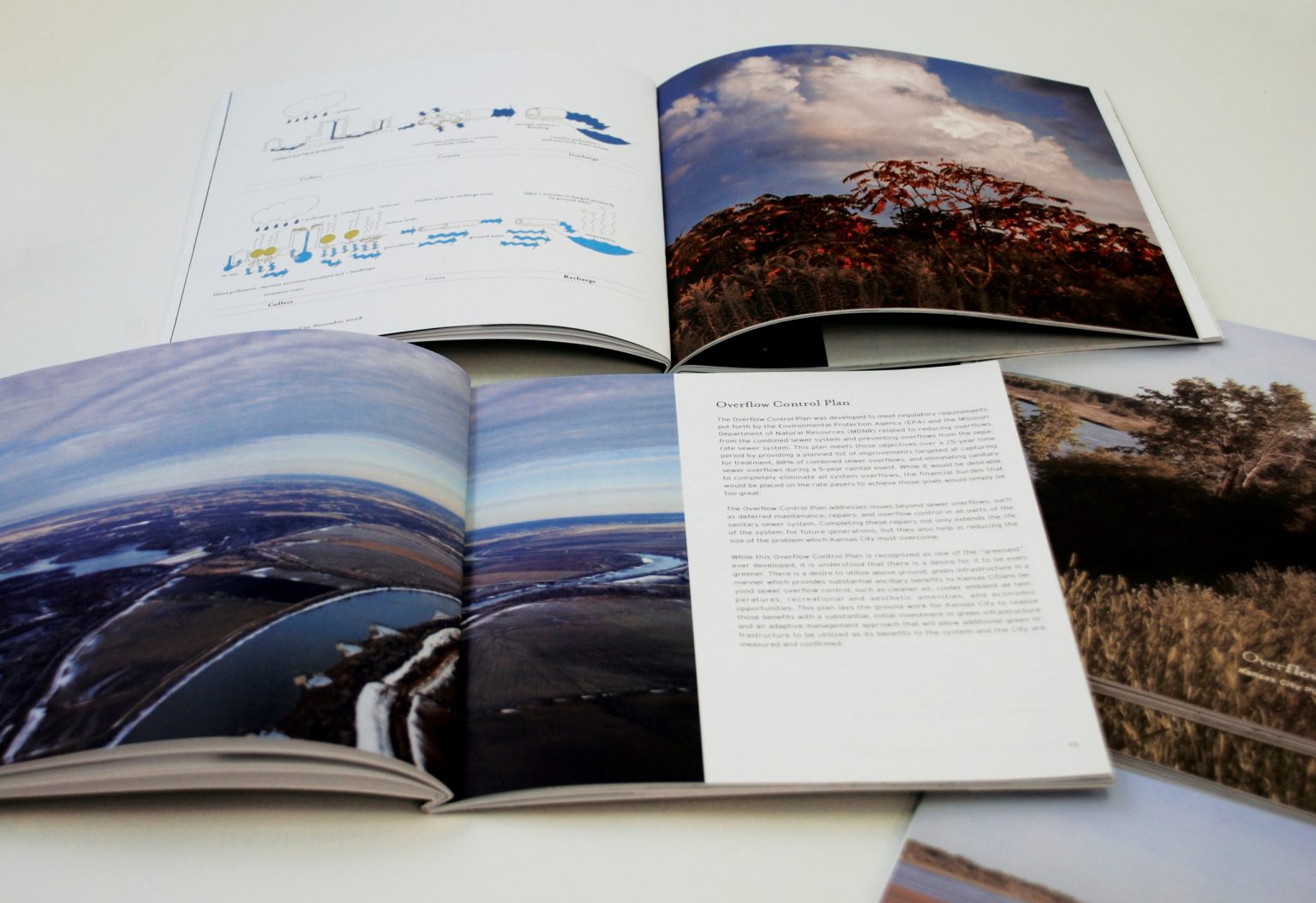 Overflow Control Plan - BNIM