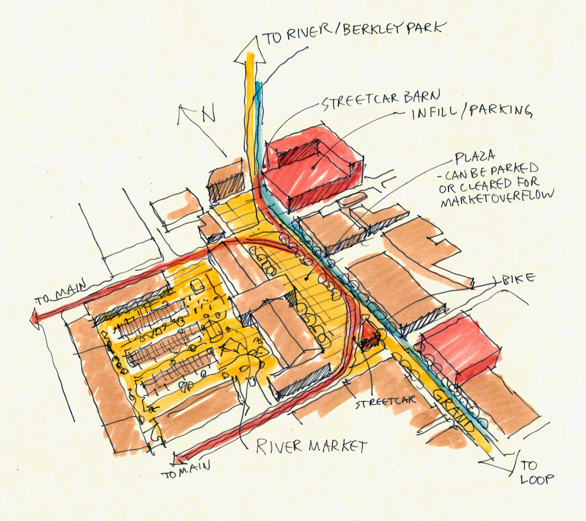 Grand Boulevard Streetscape Plan - BNIM