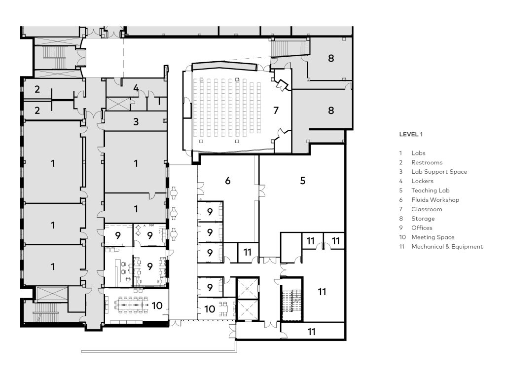 Seamans Center for the Engineering Arts and Sciences - South Annex ...