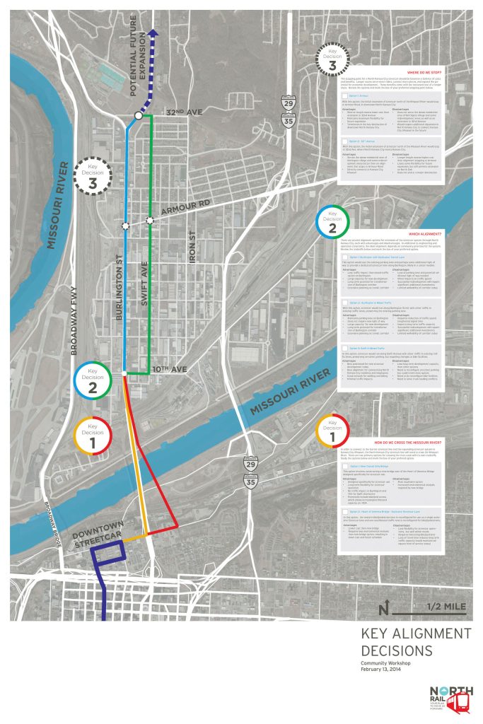NorthRail Streetcar Expansion Analysis - BNIM