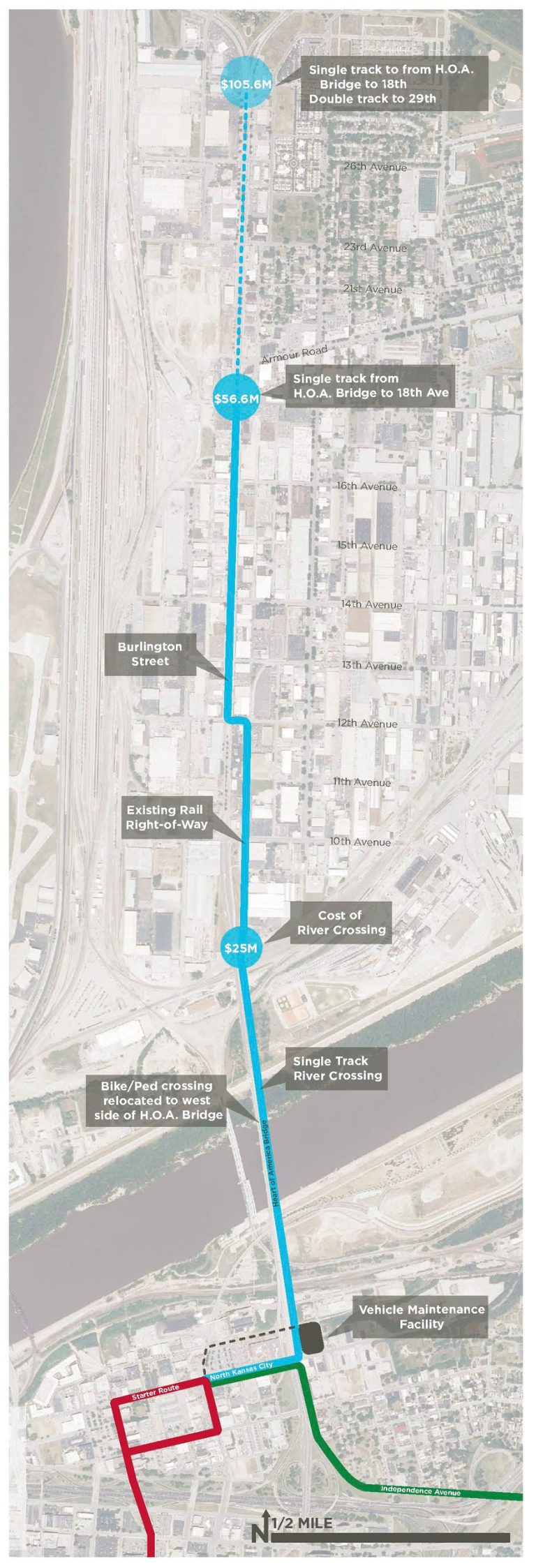 NorthRail Streetcar Expansion Analysis - BNIM