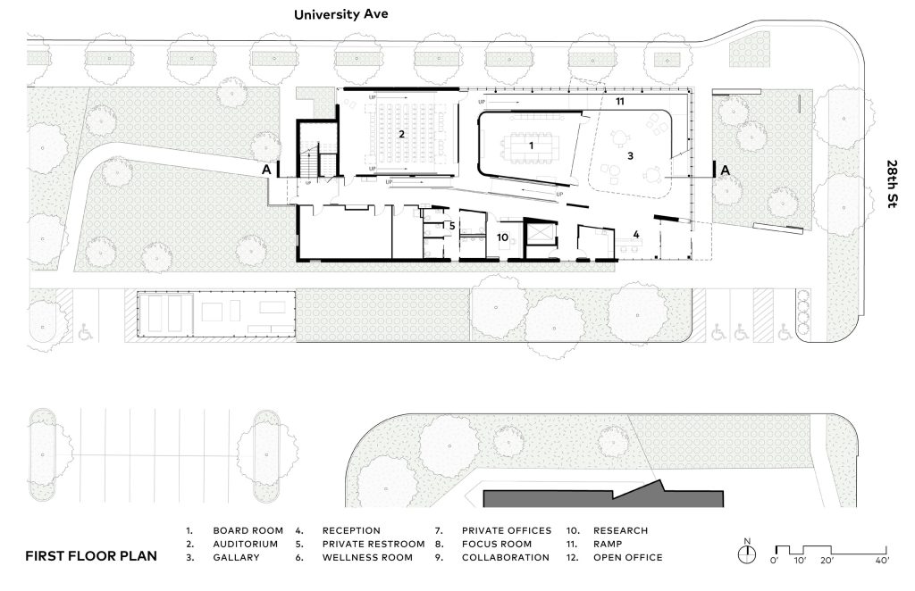Tom and Ruth Harkin Center - BNIM