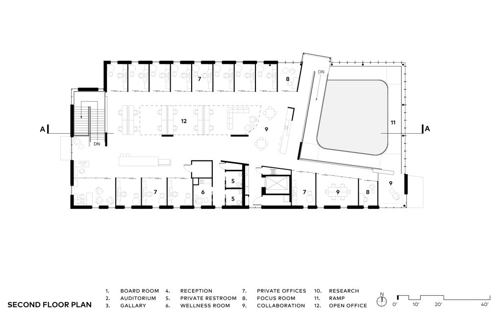 Tom and Ruth Harkin Center - BNIM