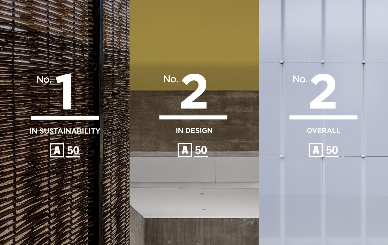 1 | 2 | 2 | BNIM Wins Top Rankings in ARCHITECT 50 List - BNIM